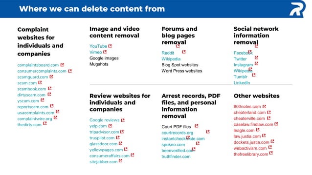 Content removal | PPTX | Search | Internet