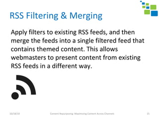Content Repurposing | PPT