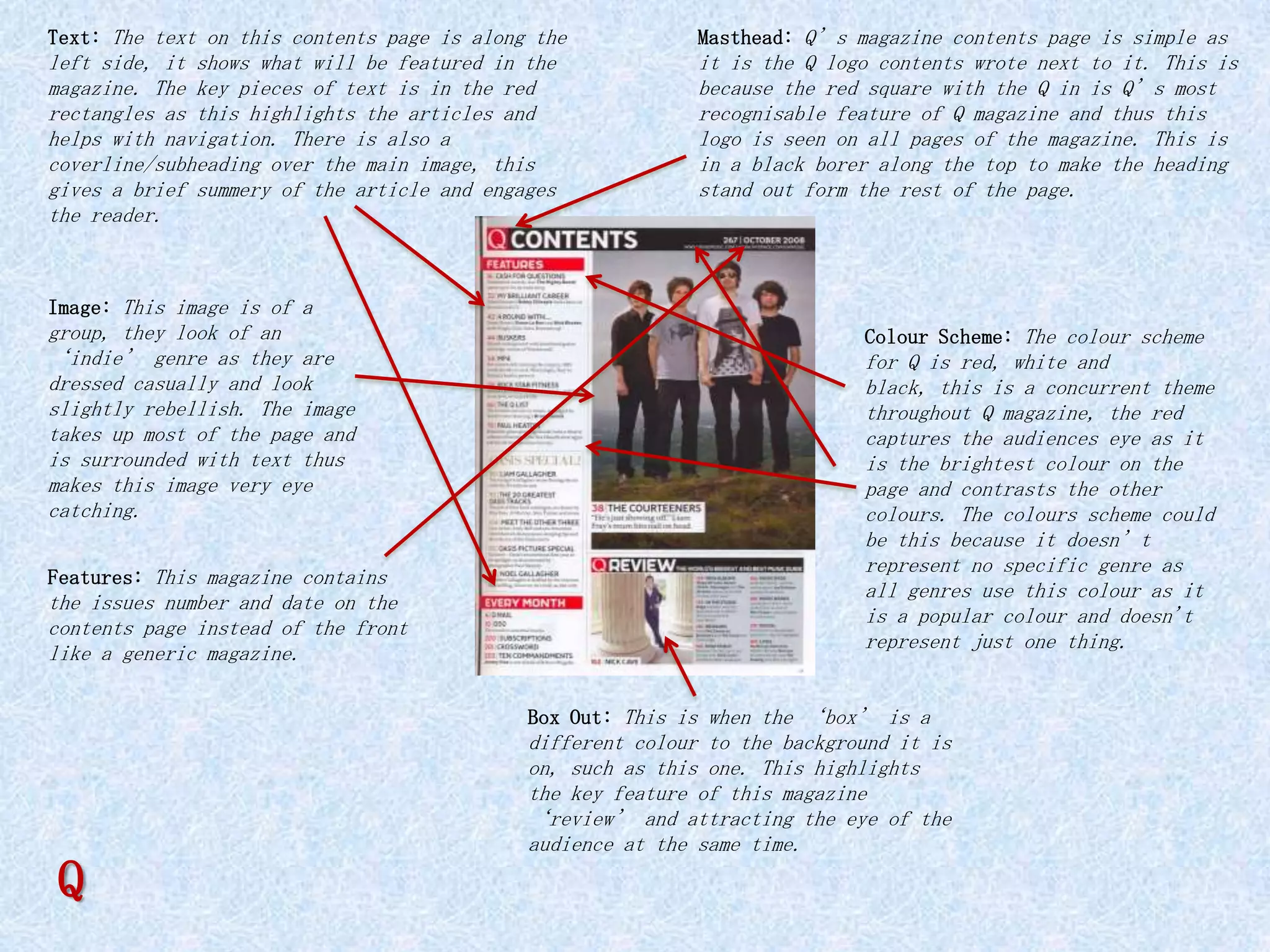 Music Magazine Contents Page Analysis | PPTX
