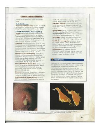 Infectious Diseases by Body Systems | PDF