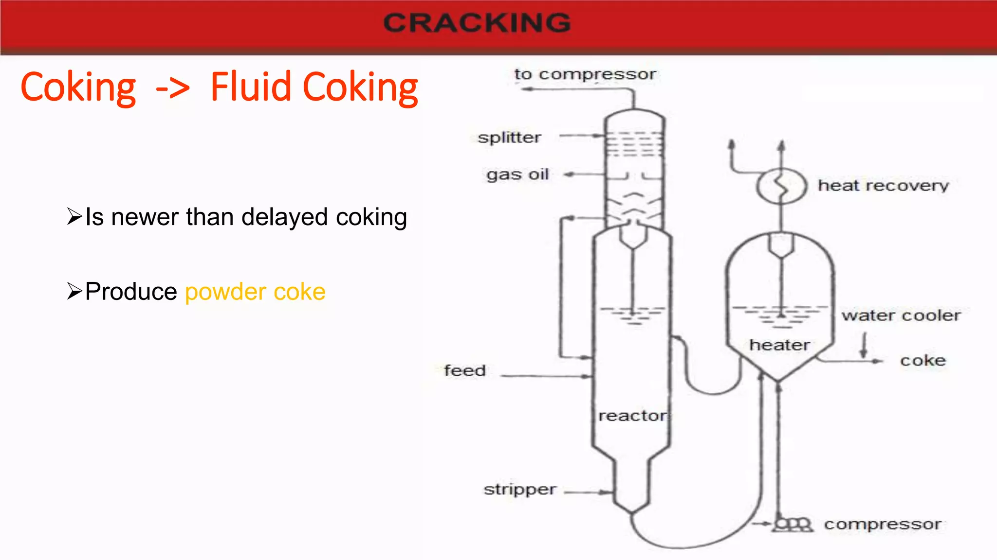 Cracking process | PPTX