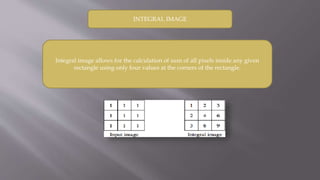 Road signs detection using voila jone's algorithm with the help of opencv | PPT