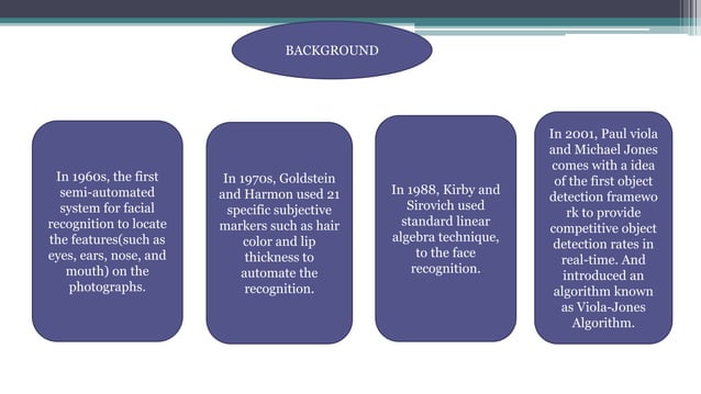 Road signs detection using voila jone's algorithm with the help of ...