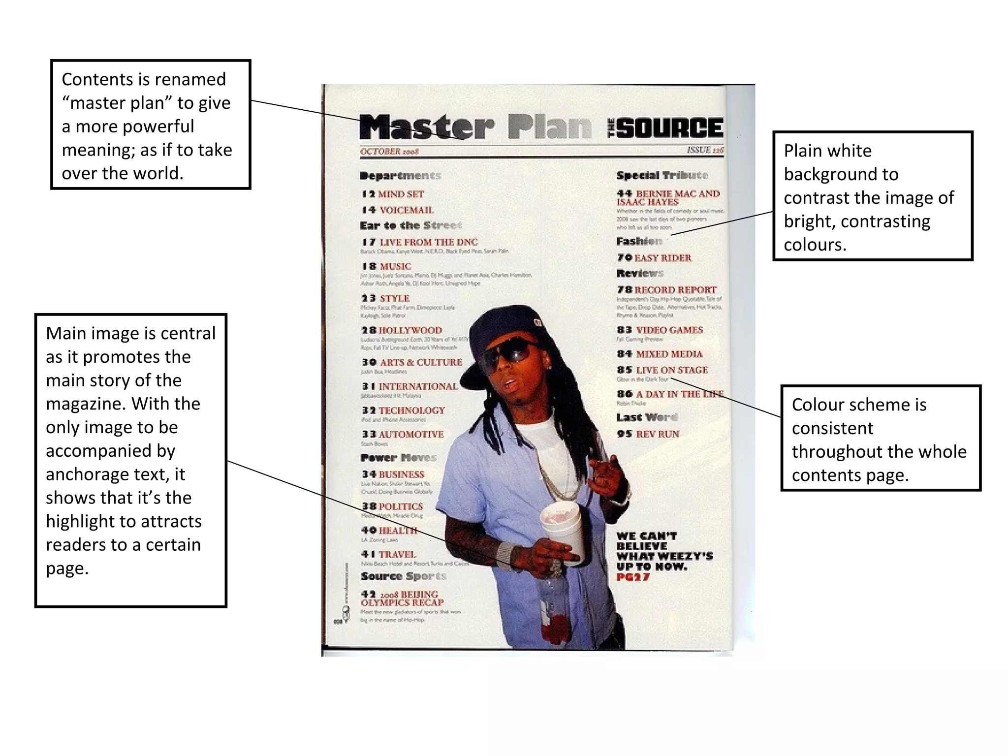 Contents Page Analysis | PPT