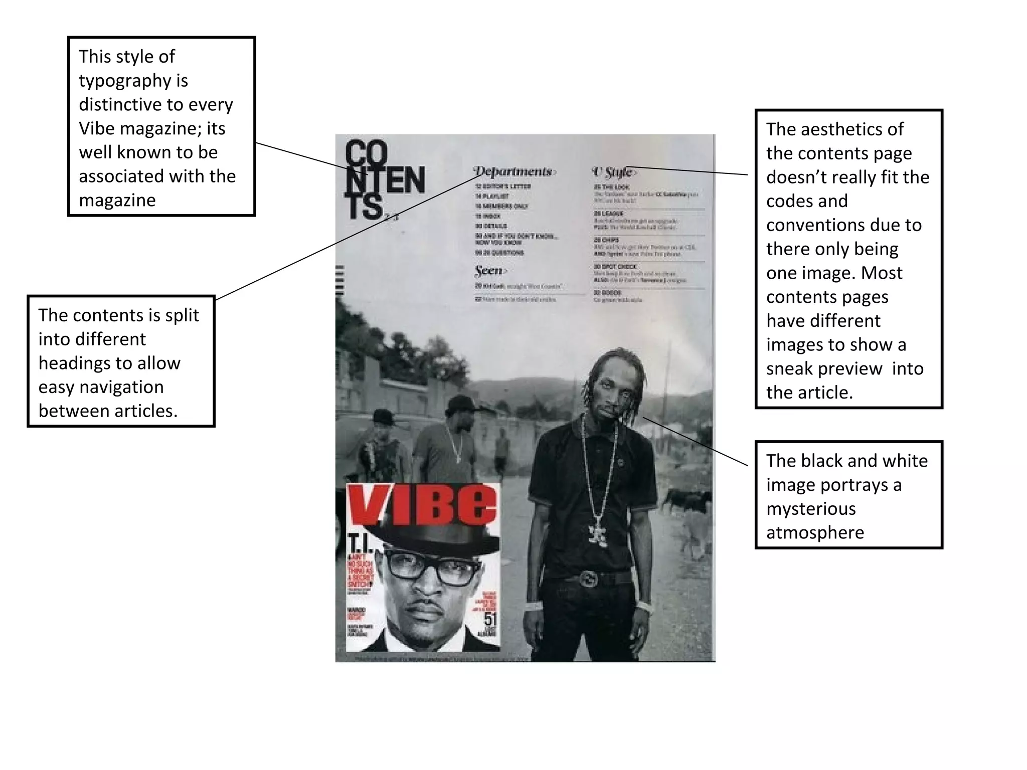 Contents Page Analysis | PPT