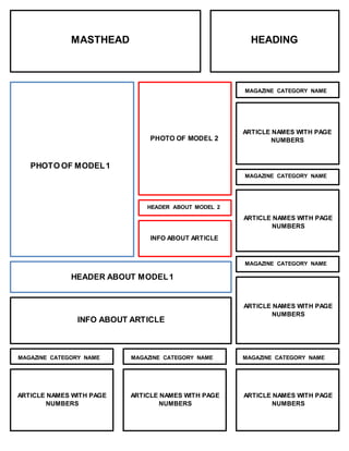 Contents blocking | PDF