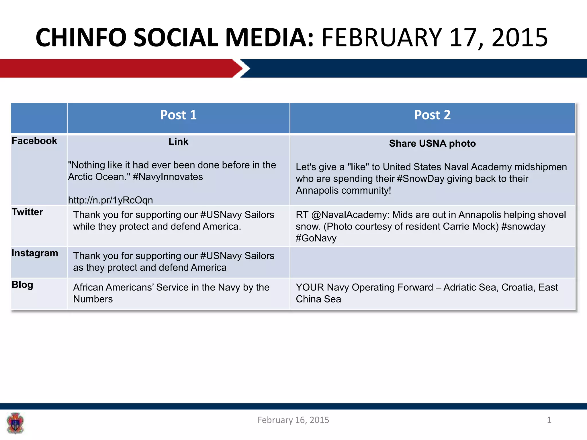 Content schedule 2015 | PPTX