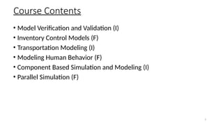 Contents distribution_Modelling and simulation.pptx