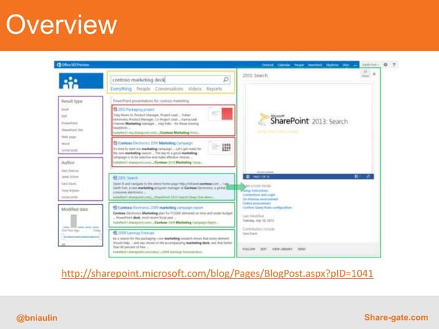 SharePoint 2013 Content search web part - Get it all in one place and style it! | PPTX