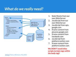 W3C Content Security Policy | PPT