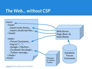 W3C Content Security Policy | PPT