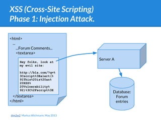 W3C Content Security Policy | PPT