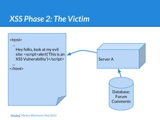 W3C Content Security Policy | PPT