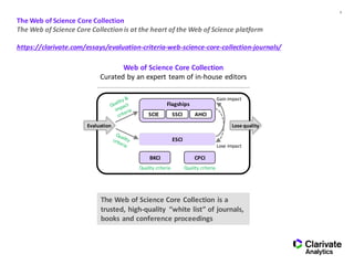 Clarivate Analytics Content Selection Process | PDF