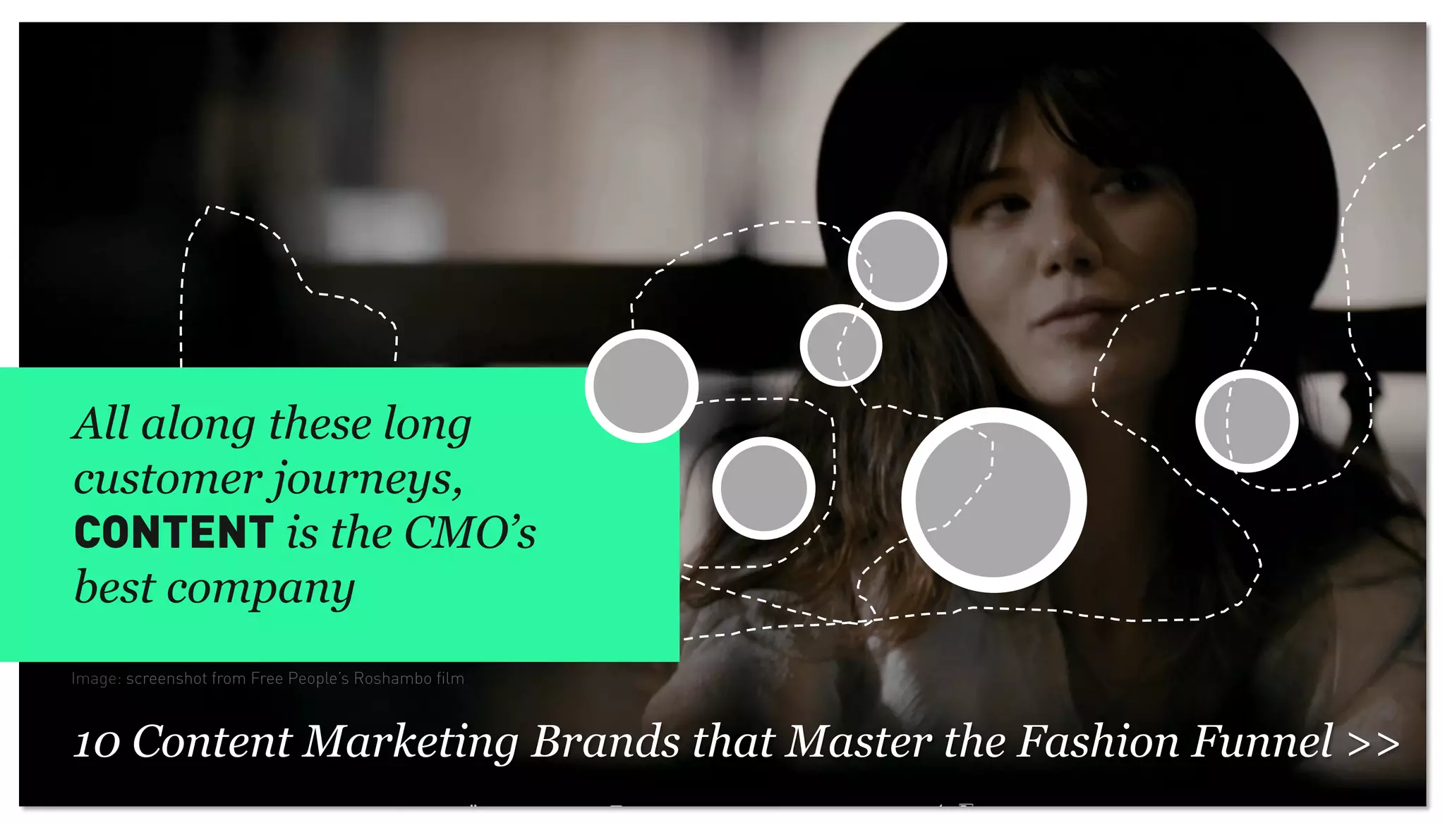 Content Sells Fashion | PPT