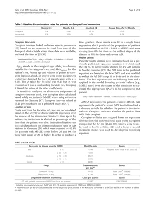 udes | PDF | Brain and Nervous System Disorders | Diseases and Conditions