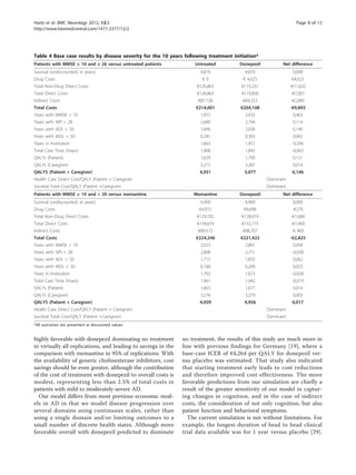 udes | PDF | Brain and Nervous System Disorders | Diseases and Conditions