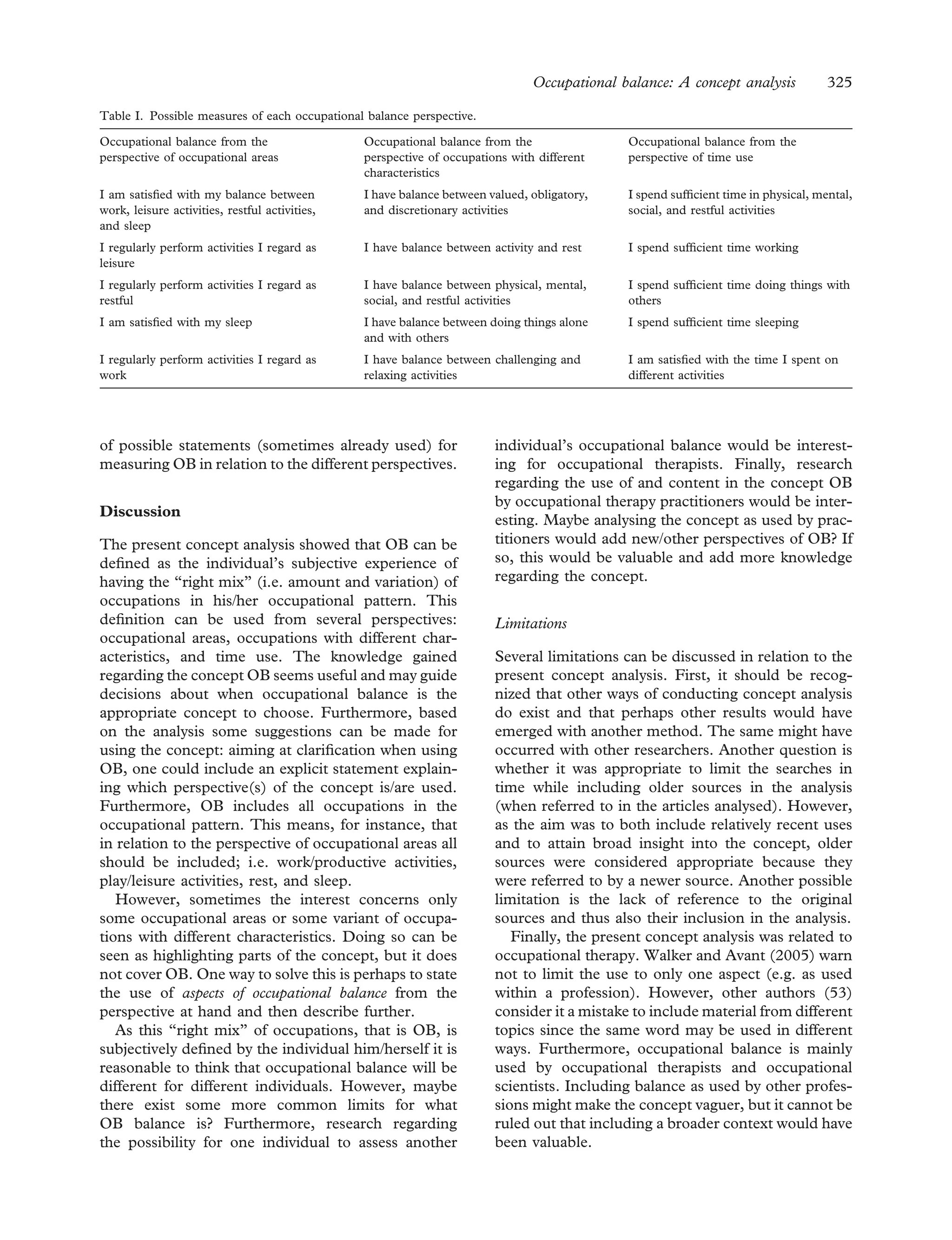 Occupational balance as used in occupational therapy: A concept ...