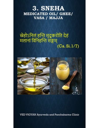 Basic Contents of Basti (Medicated Enema) | PDF