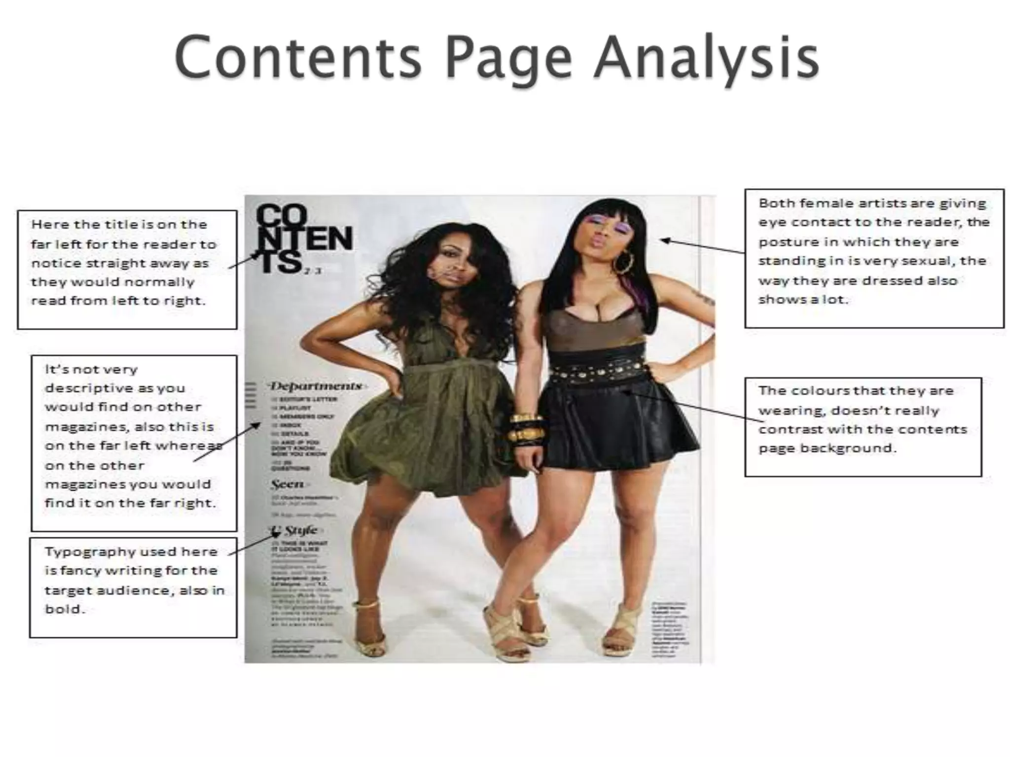 Contents page analysis | PPTX