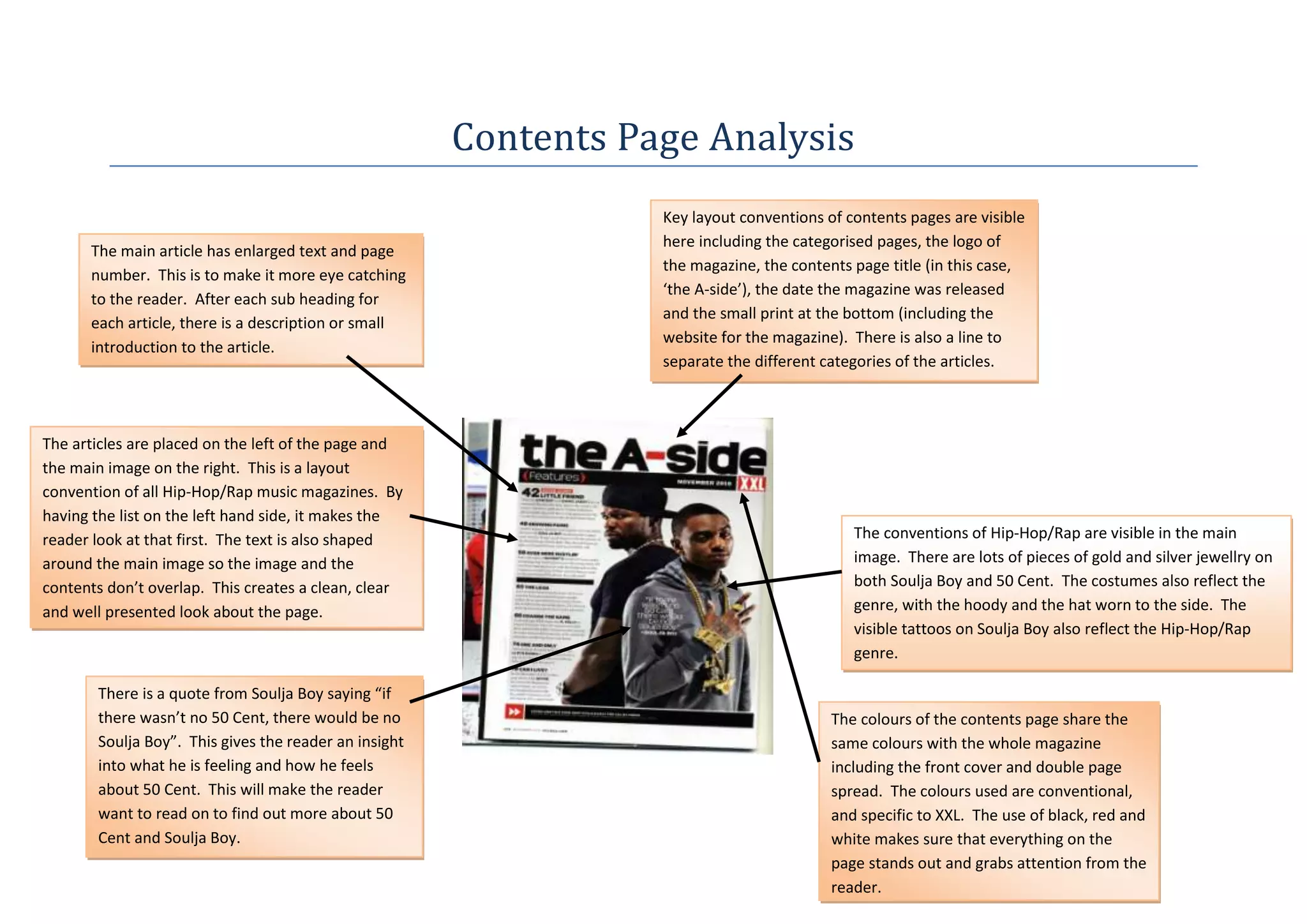 Contents page analysis | DOCX