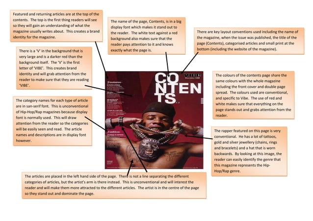 Contents page analysis | PPT