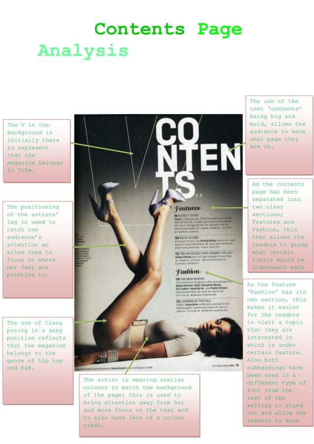 Contents page analysis | DOCX | Hip Hop Music | Music