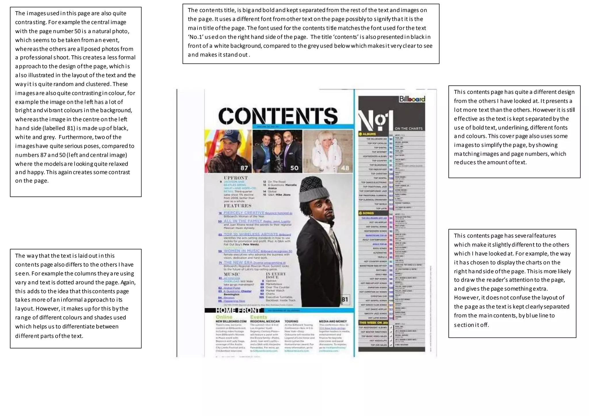 Contents page analysis | PPT