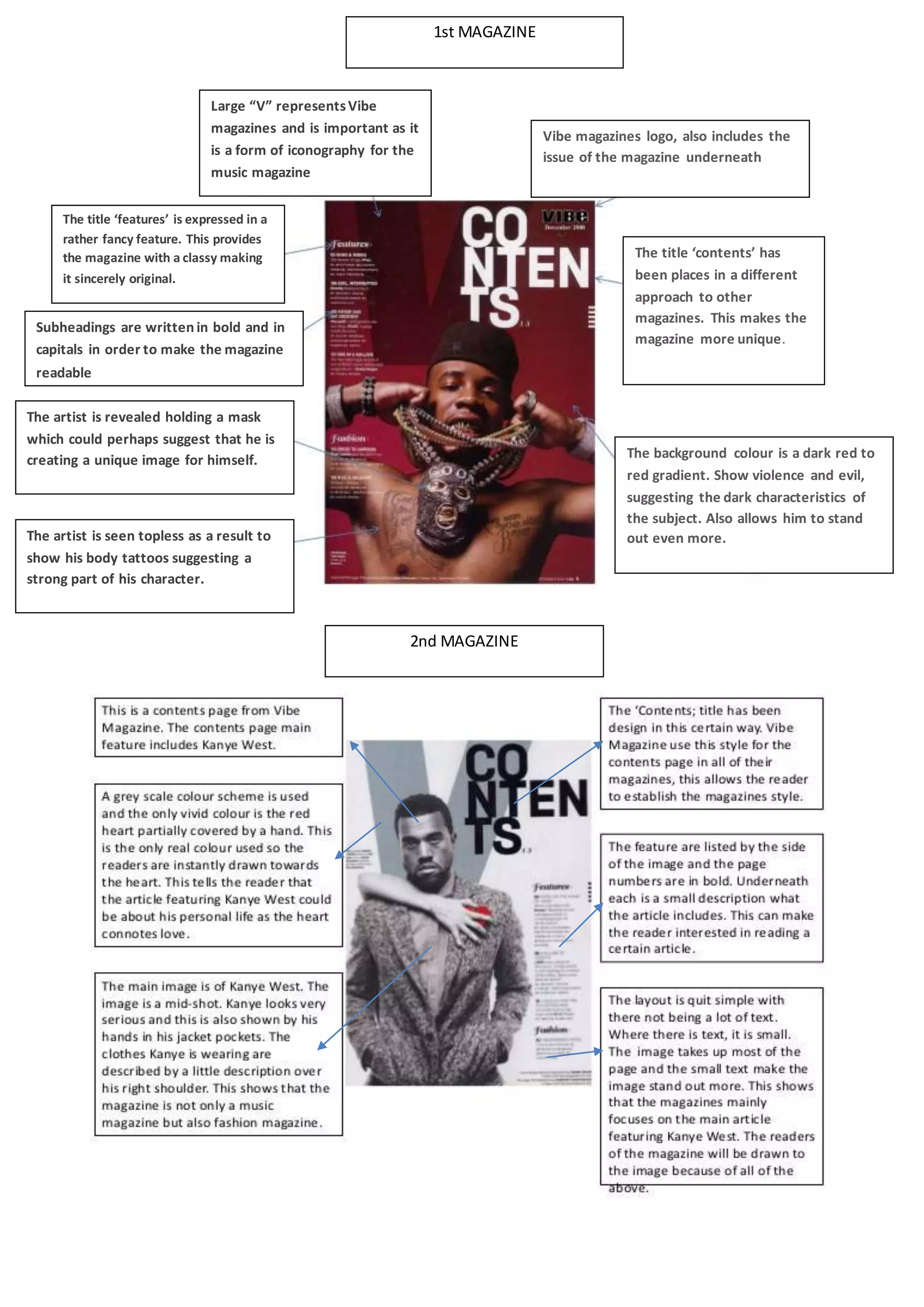 Contents Page Analysis | DOCX