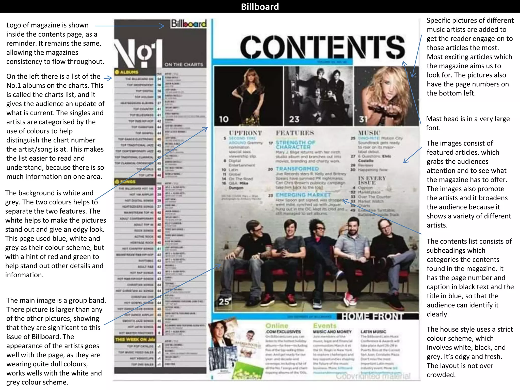 Contents page analysis | PPTX