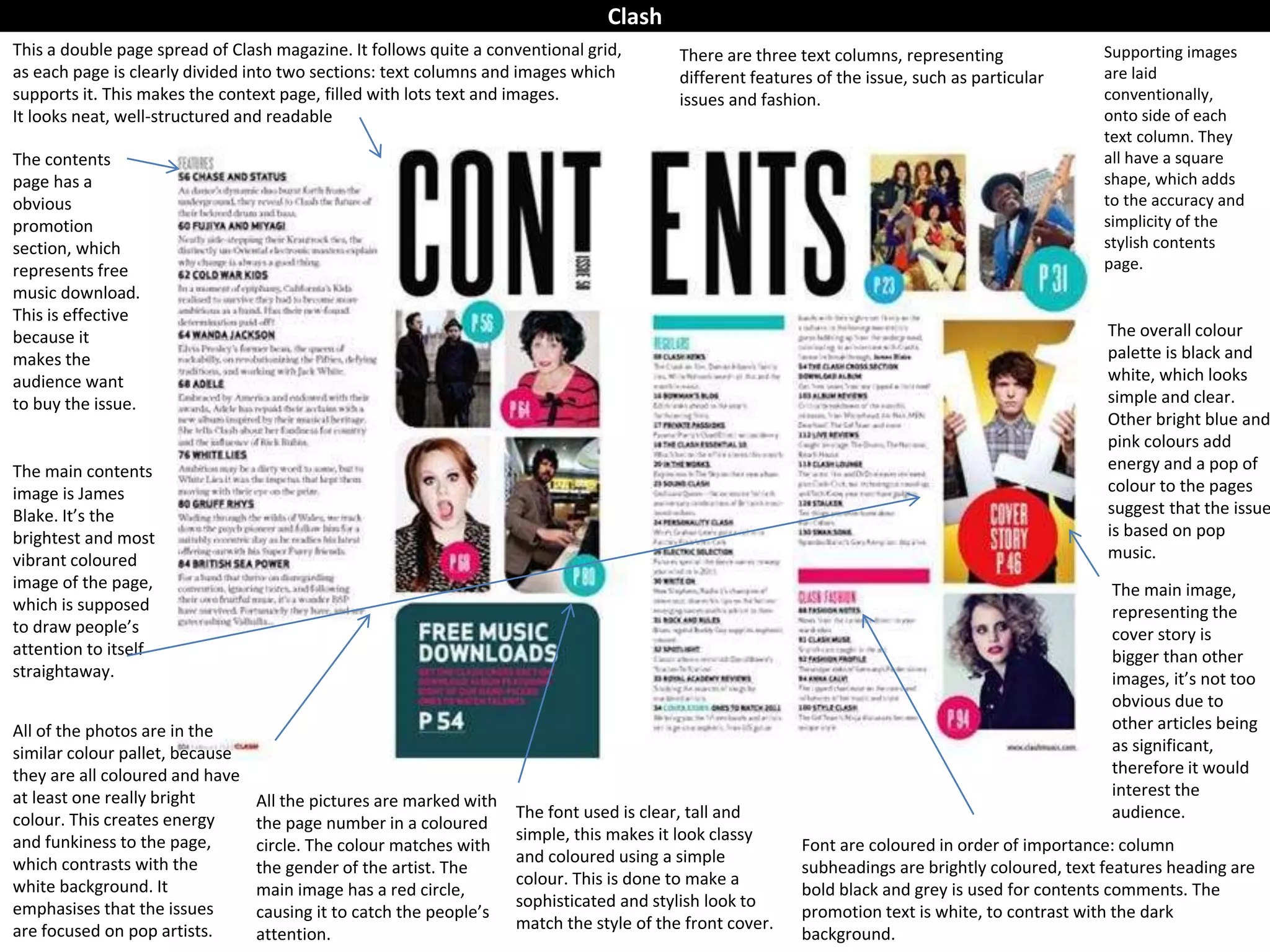 Contents page analysis | PPTX