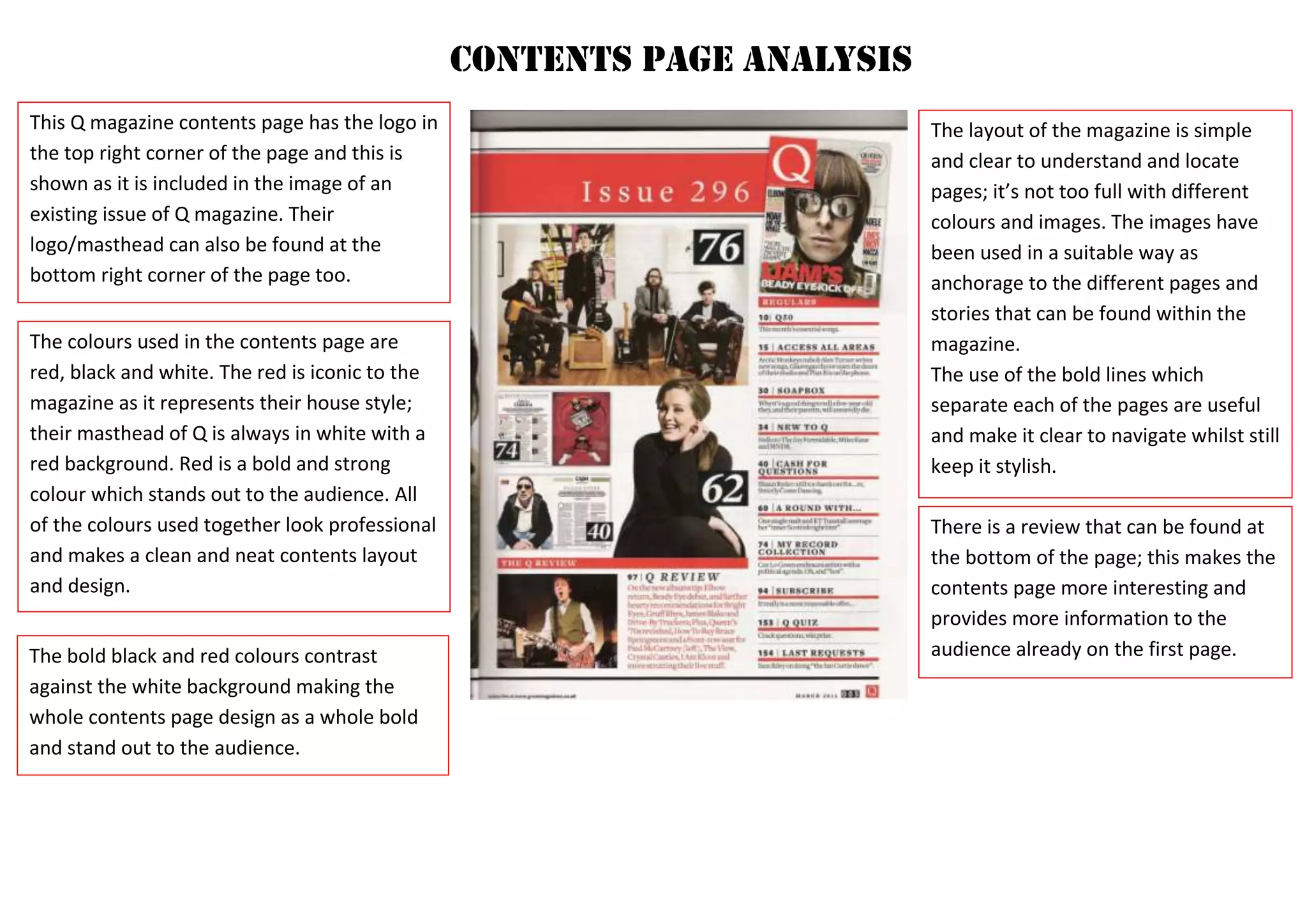 Contents page analysis final | DOCX