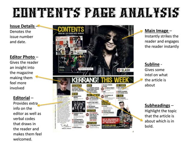Contents Page and DPS Analysis | PPT