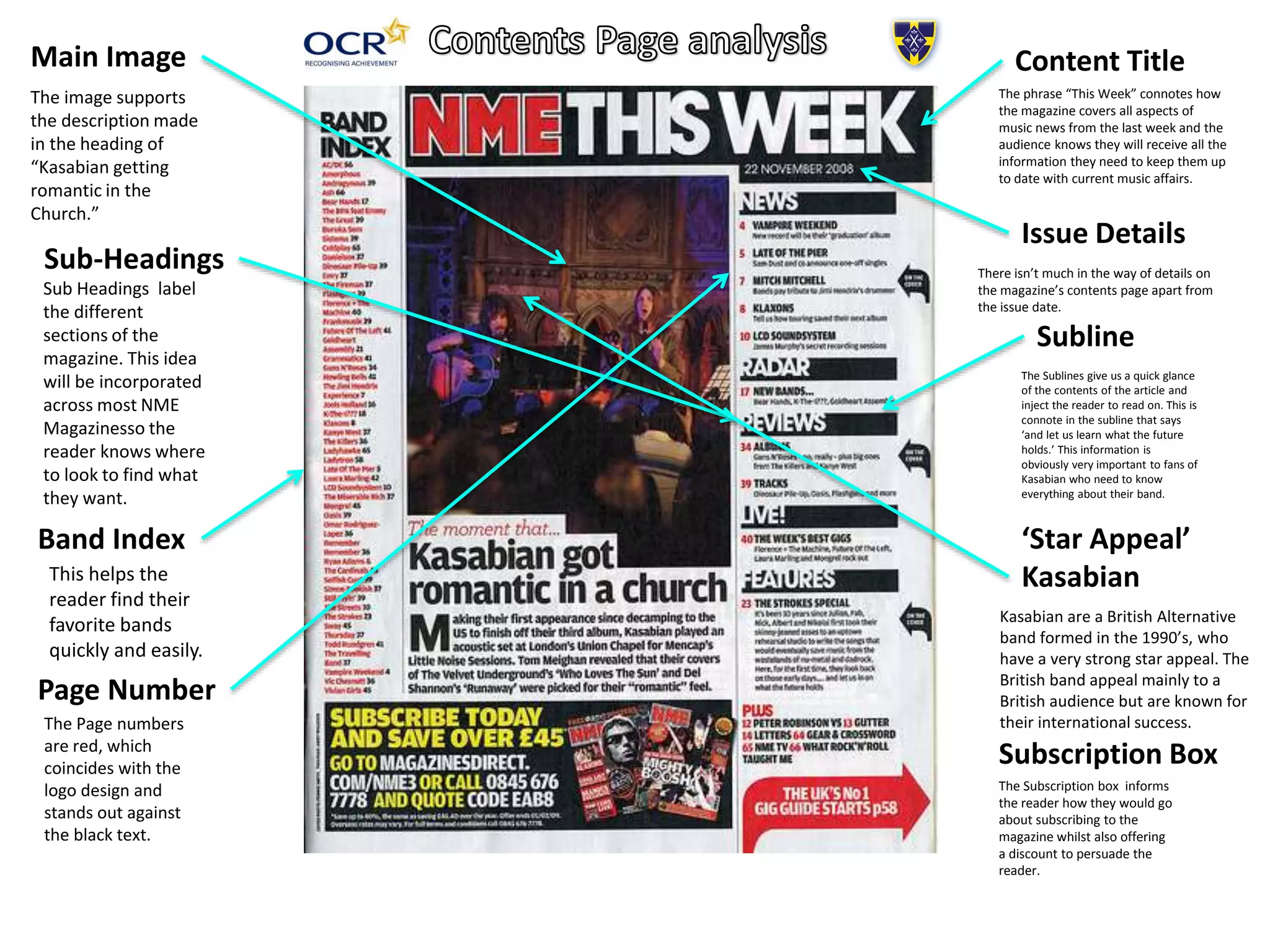 Contents page and dps marked | PPT