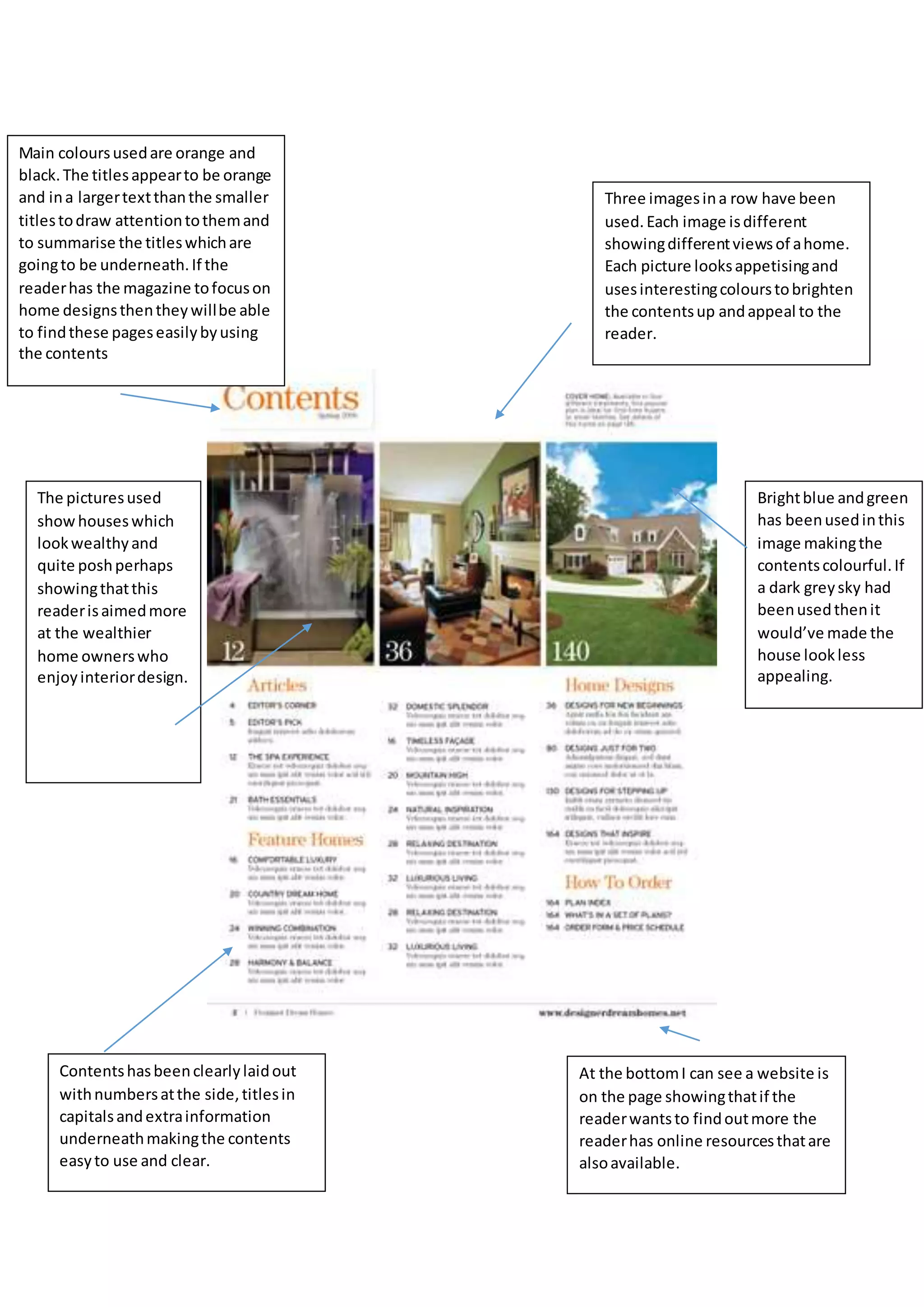 Contents page annotation | PDF