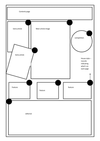 Contents page draft | PDF