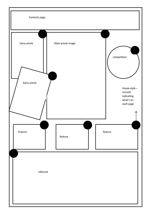 Contents page draft | PDF