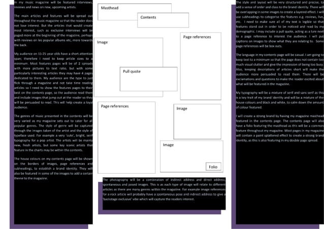 Contents Page Flatplan | PDF