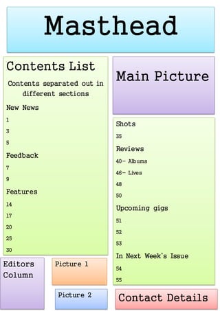 Contents | DOCX | Desktop Publishing | Computer Software and Applications