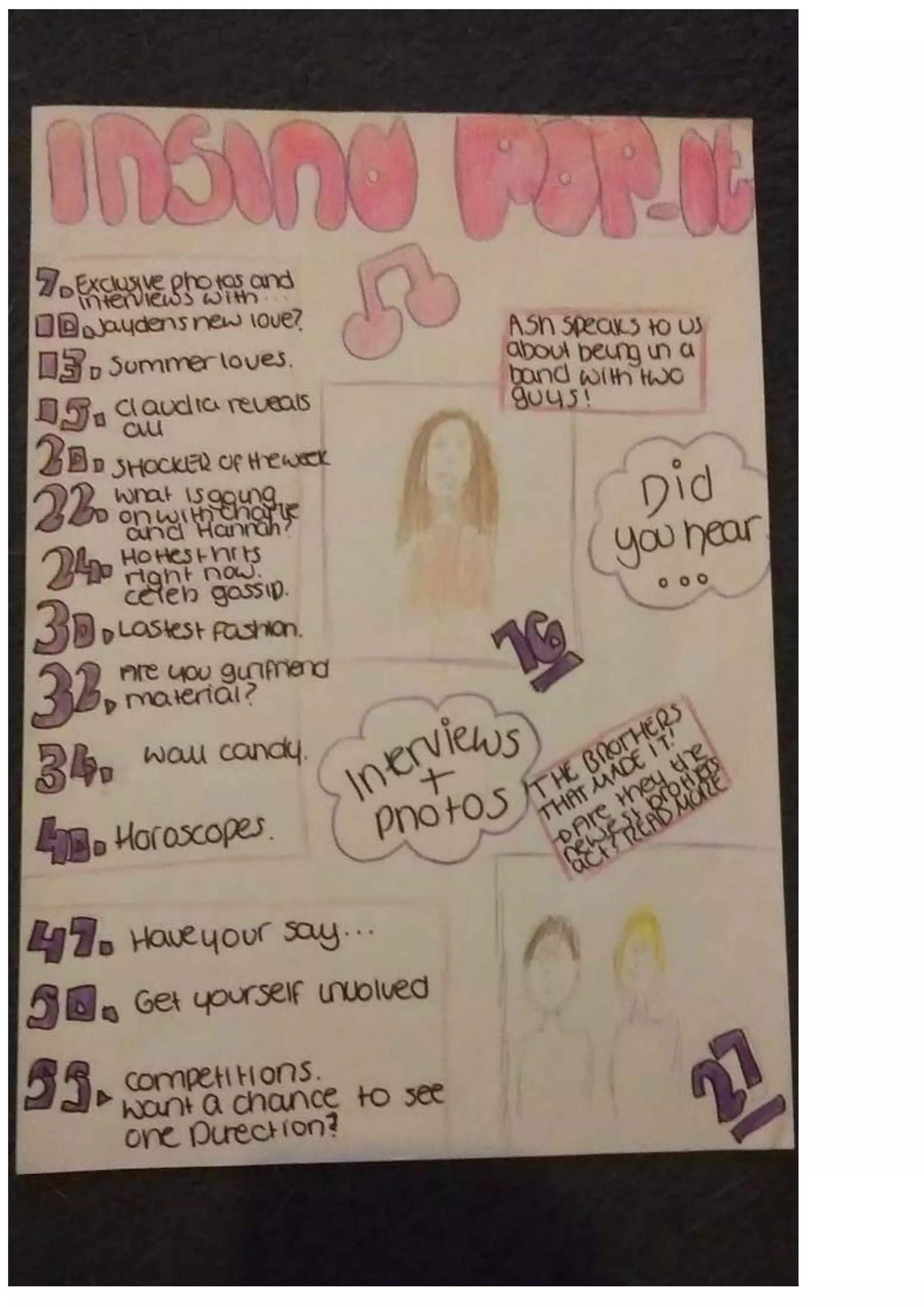 Contents Page Mock Up | PDF