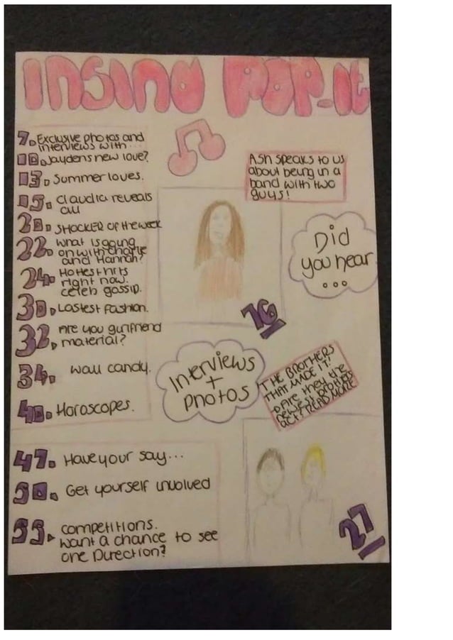 Contents Page Mock Up | PDF