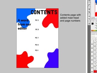 Contents Page Print Screens | PPT
