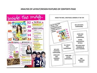 Contents Pages of Magazines | PPT