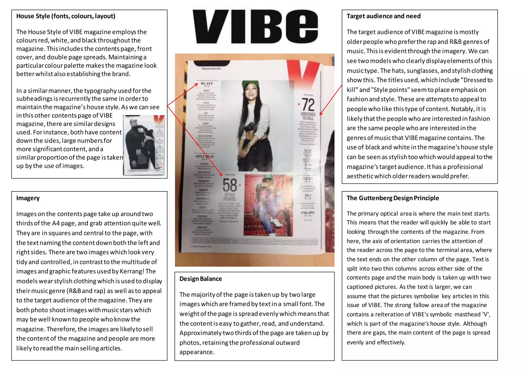 Magazine Contents Page Analysis | PPT