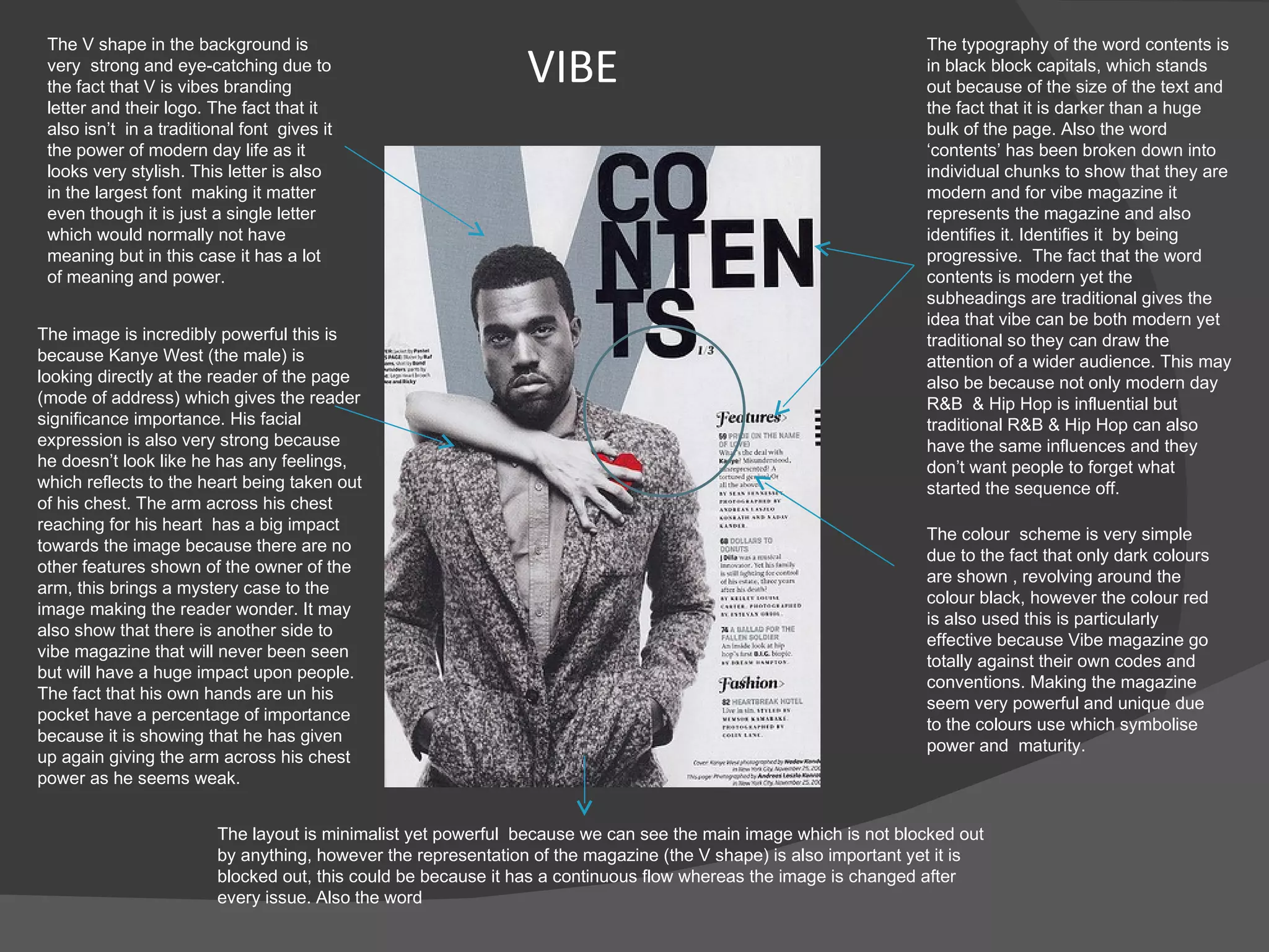 Contents page vibe magazine | PPT