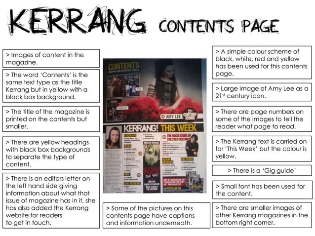 Contents page with codes and conventions | PPT