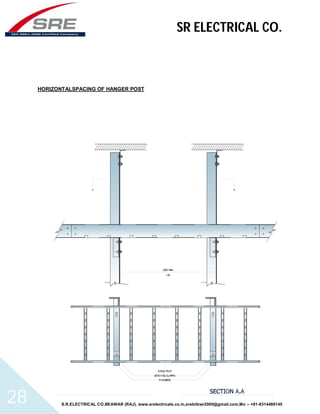 Contents sre cable tray | PDF