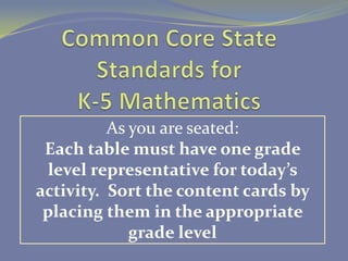 Content standards math a | PPT