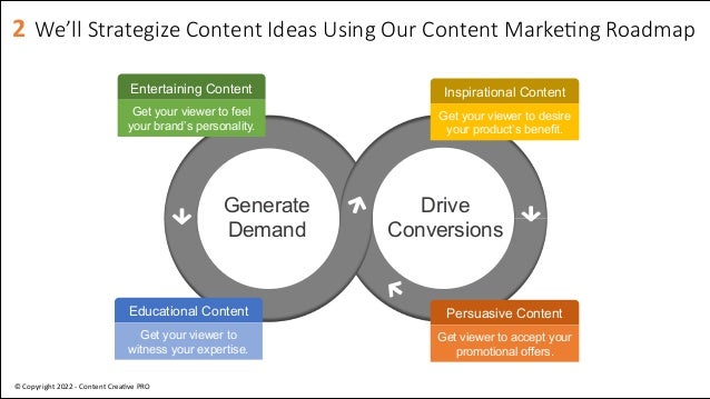 Content Strategy & Execution Plan.pdf