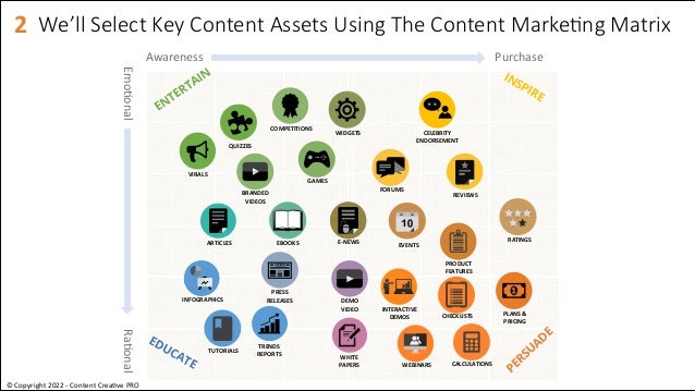 Content Strategy & Execution Plan.pdf